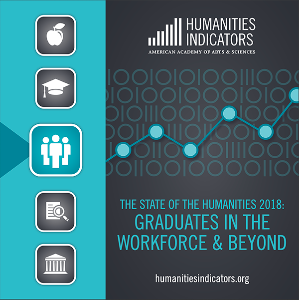 Howard College of Arts and Sciences | Samford University